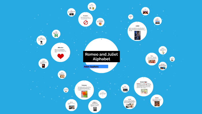 Romeo and Juliet Alphabet by Aidan Suykens on Prezi