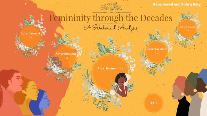 Advertisement proj by zohra baig on Prezi