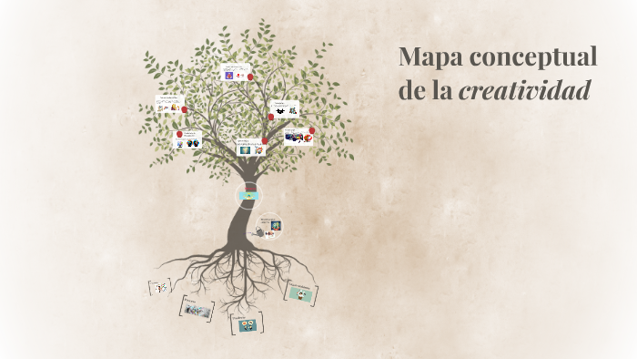 Mapa conceptual de la creatividad by Edgar Aguilar Camacho on Prezi