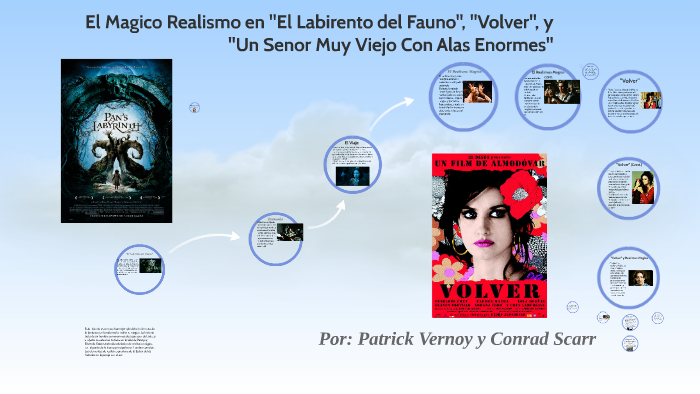 El Magico Realismo en "El Labirento del Fauno", "Volver", y "Un Senor ...