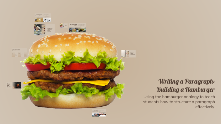 Writing a Paragraph: Building a Hamburger by Paula Bauman on Prezi