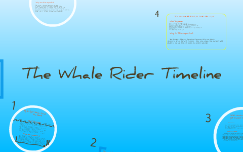 The Whale Rider Time line. by Nicola Belanger on Prezi