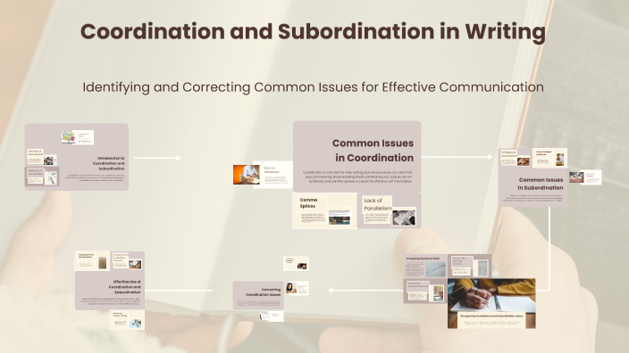 Coordination and Subordination in Writing by Grace Wattersmith on Prezi