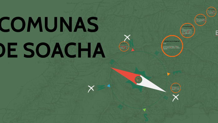 COMUNAS DE SOACHA by johan farid guzman hernandez on Prezi