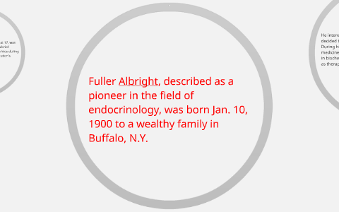 Fuller Albright, described as a pioneer in the field of endo by Jourdan ...