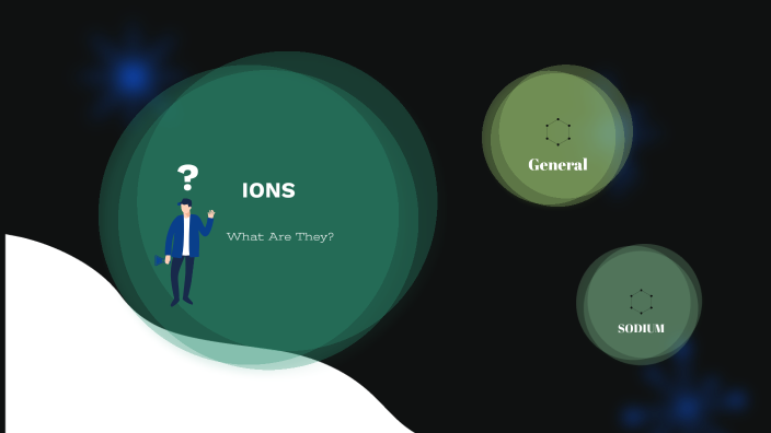 Ions Mini Project by BELLA DURAN on Prezi