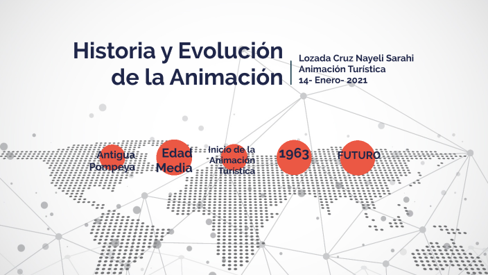 Historia y Evolución de la Animacion by Sara Cruz on Prezi