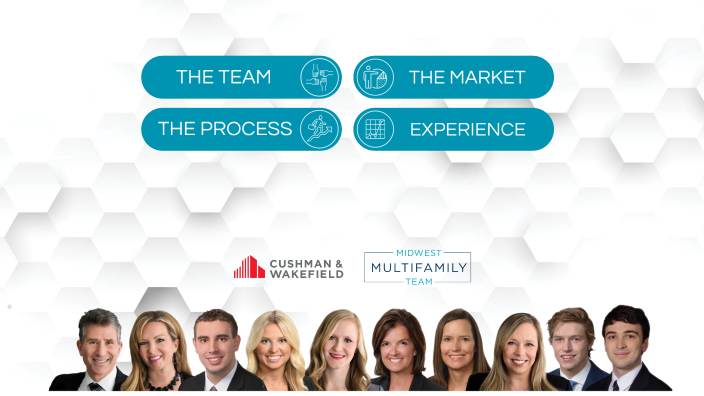 Indianapolis VIRTUAL BROCHURE by Christine Nealis on Prezi