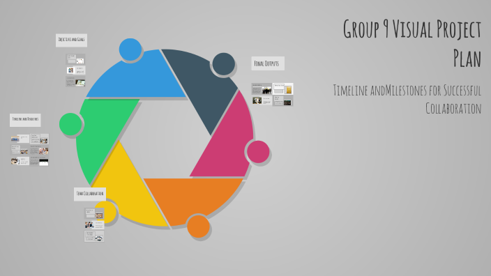 Group 9 Visual Project Plan by Amanda Gossett on Prezi