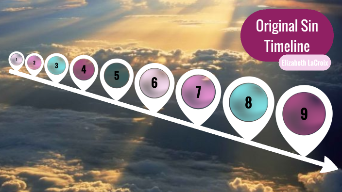 Original Sin Timeline by Elizabeth LaCroix on Prezi