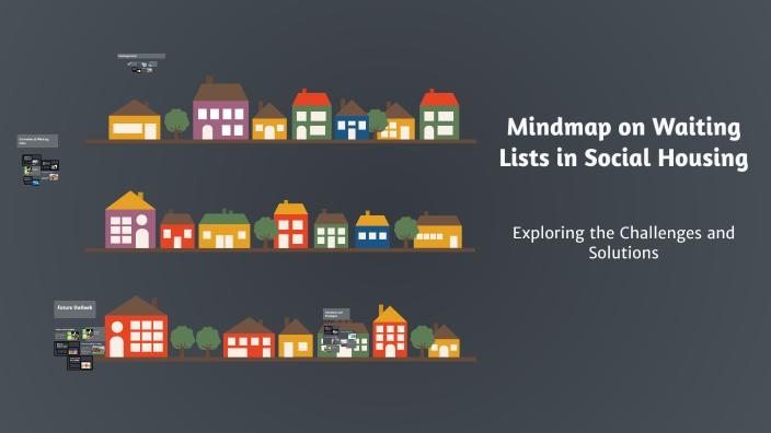 Mindmap on Waiting Lists in Social Housing by Thomas Rollier on Prezi