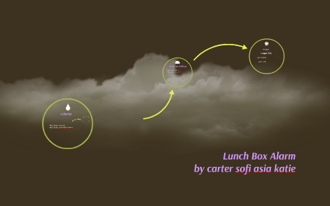 Lunch Box Alarm by Megan Baptist on Prezi