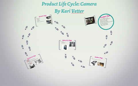 The Product Life Cycle: Camera by Kari Vetter on Prezi