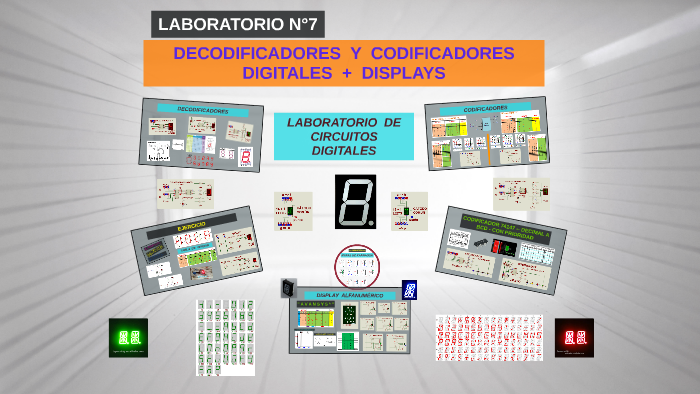 LABORATORIO N°7_CIRCUITOS_DIGITALES: DECODIFICADORES Y CODIFICADORES ...