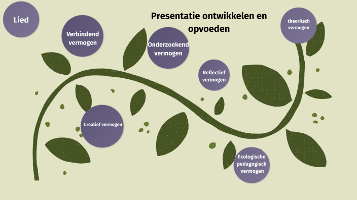 Ontwikkelen en opvoeden by Britt Reynders on Prezi