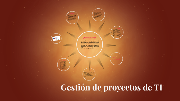 Gestión de proyectos de TI by Angel Ramirez on Prezi