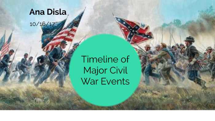 Timeline of Major Civil War Events by Ana Disla on Prezi