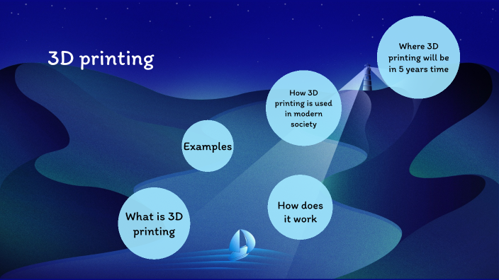Emerging Tech ( 3D printing ) by Hao Sen LIU on Prezi