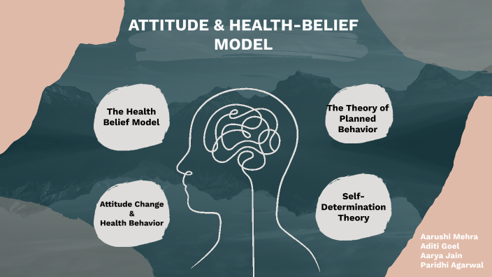 attitude and health-belief model by AARUSHI MEHRA on Prezi