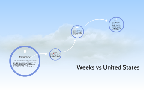 Weeks vs United States by on Prezi
