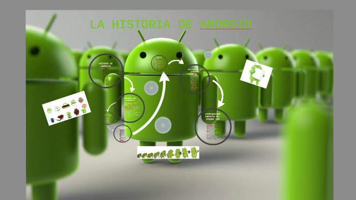 LA HISTORIA DE ANDROID by Miguel Mendez on Prezi