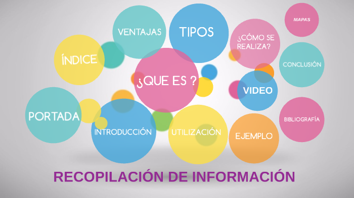 Recopilación de la información by Andrea Zaragoza on Prezi