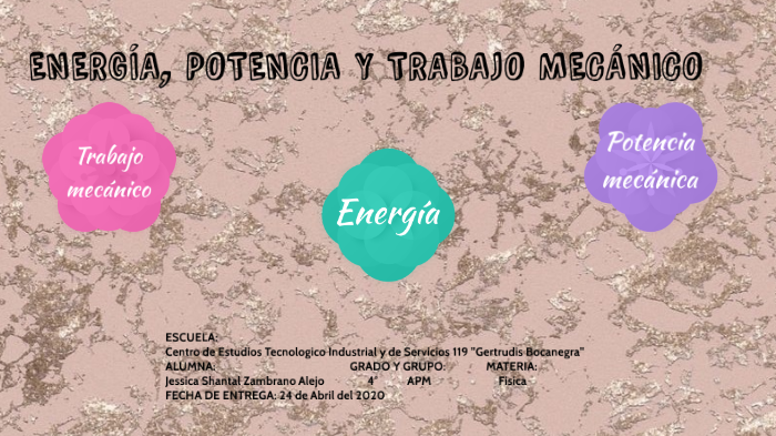 ENERGÍA, POTENCIA Y TRABAJO MECÁNICO by JESSICA SHANTAL ZAMBRANO ALEJO ...