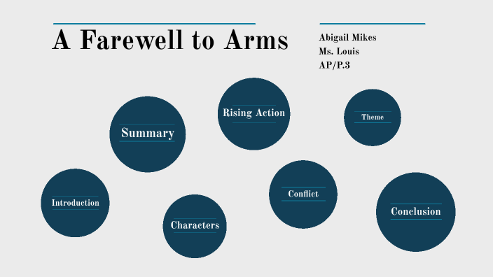 A Farewell to Arms Book Report by (Student) Abigail Mikes on Prezi