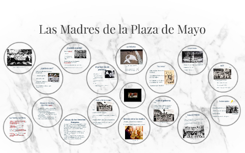Las Madres de la Plaza de Mayo by Sophia Portelli on Prezi