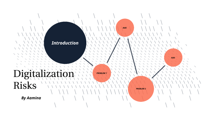 Digitalization Problems by MIS0048-Aamina Daud on Prezi