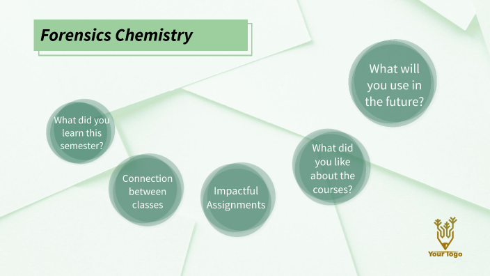 Forensics Chemistry Poster by riley grimm on Prezi