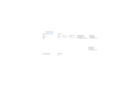 Ankerpunt koperen buis by Ruud van den Hoven on Prezi