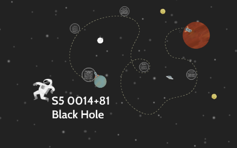 S5 0014+81 Black Hole by Nishant Kumar on Prezi