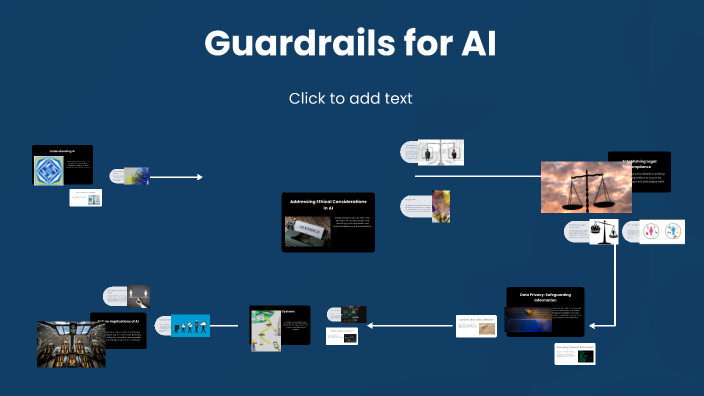 Guardrails for AI by Kelly Booz on Prezi