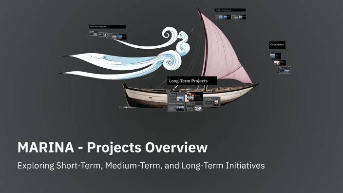MARINA - Projects Overview by JOSEPH VICTOR GENERATO on Prezi