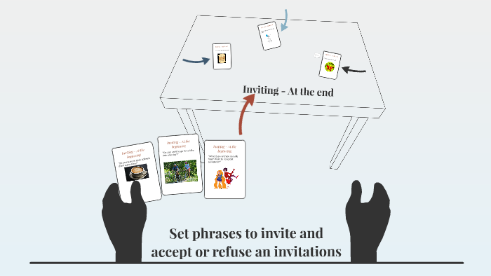 Set phrases to invite and accept or refuse an invitations by Rubí ...