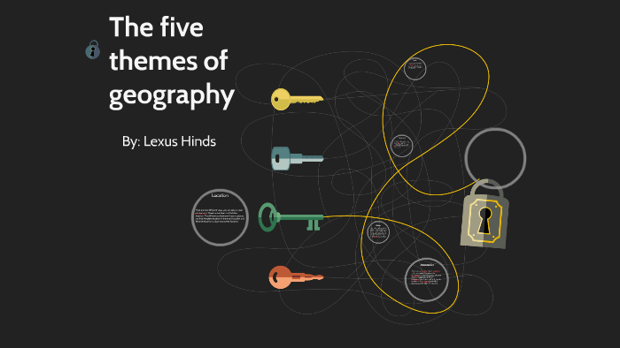 The five themes of geography by Lexie Hinds on Prezi