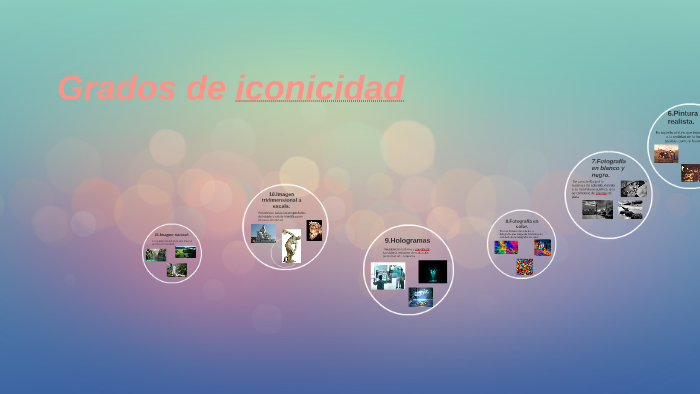 Grados de iconicidad by Lola SánchezGómez on Prezi