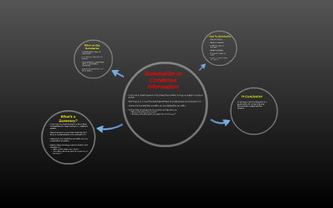 Summarize to Condense Information by Demetrius Moyer on Prezi