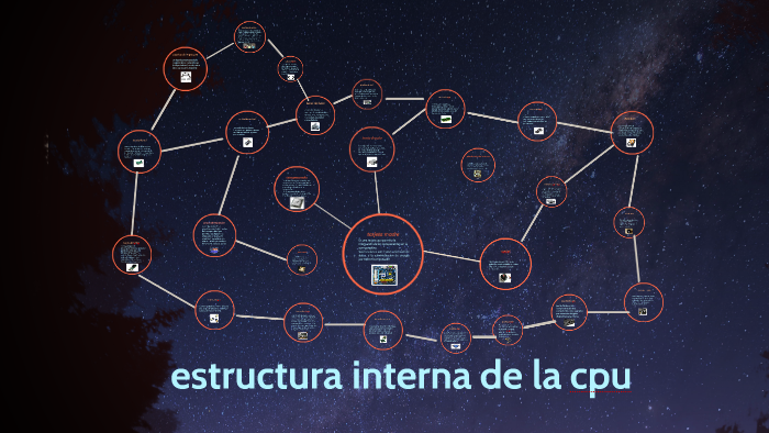 estructura interna de la cpu by Paula Contreras on Prezi