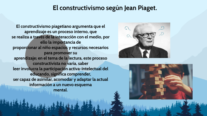 PERSPECTIVA CONSTRUCTIVISTA DE LA ENSEÑANZA Y APRENDIZAJE. by DERLY ...