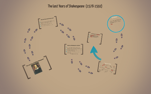 The lost years of William Shakespeare by victoria rich on Prezi