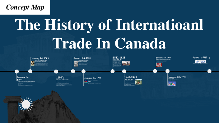 The History of International Trades in Canada by steven stadey on Prezi