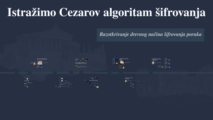 Exploring the Caesar Cryptography Algorithm by Marko Stanković on Prezi