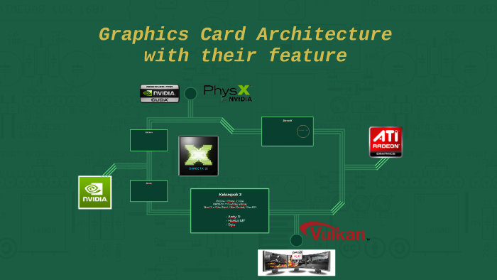 Graphics Card Architecture by Haekal Fahmy on Prezi