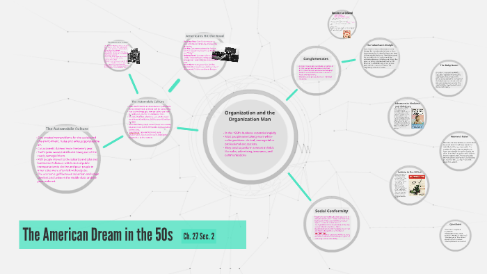 The American Dream in the 50s by Dani Groff on Prezi
