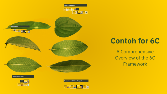 Contoh for 6C by Miss Marwah Kelas Komputer SD - on Prezi