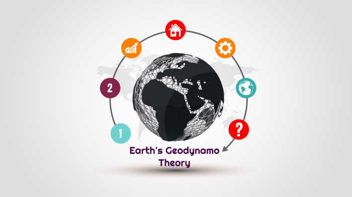 Earth's Geodynamo Theory by Aisha Ali on Prezi