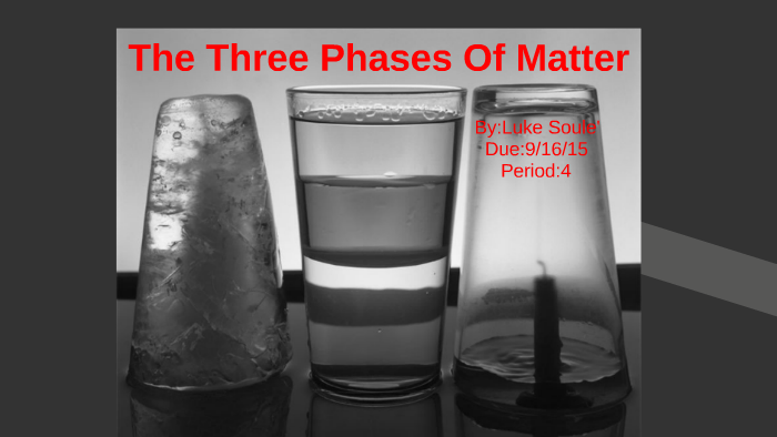 The Three Phases Of Matter by Luke Soule on Prezi