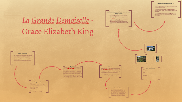 Grace Elizabeth King by Wesley Hayden on Prezi